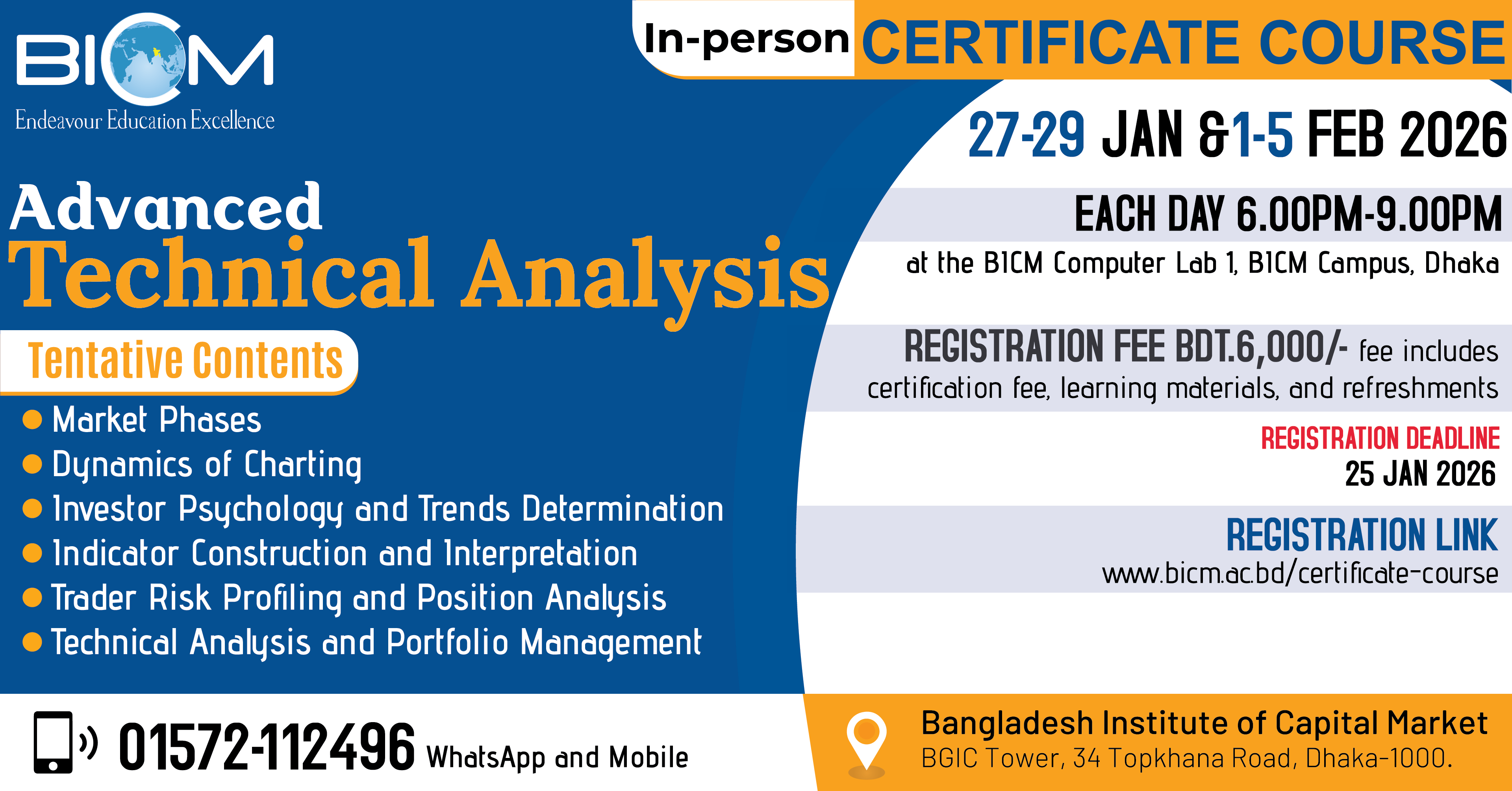 Advanced Technical Analysis (Offline, in-person) | BICM